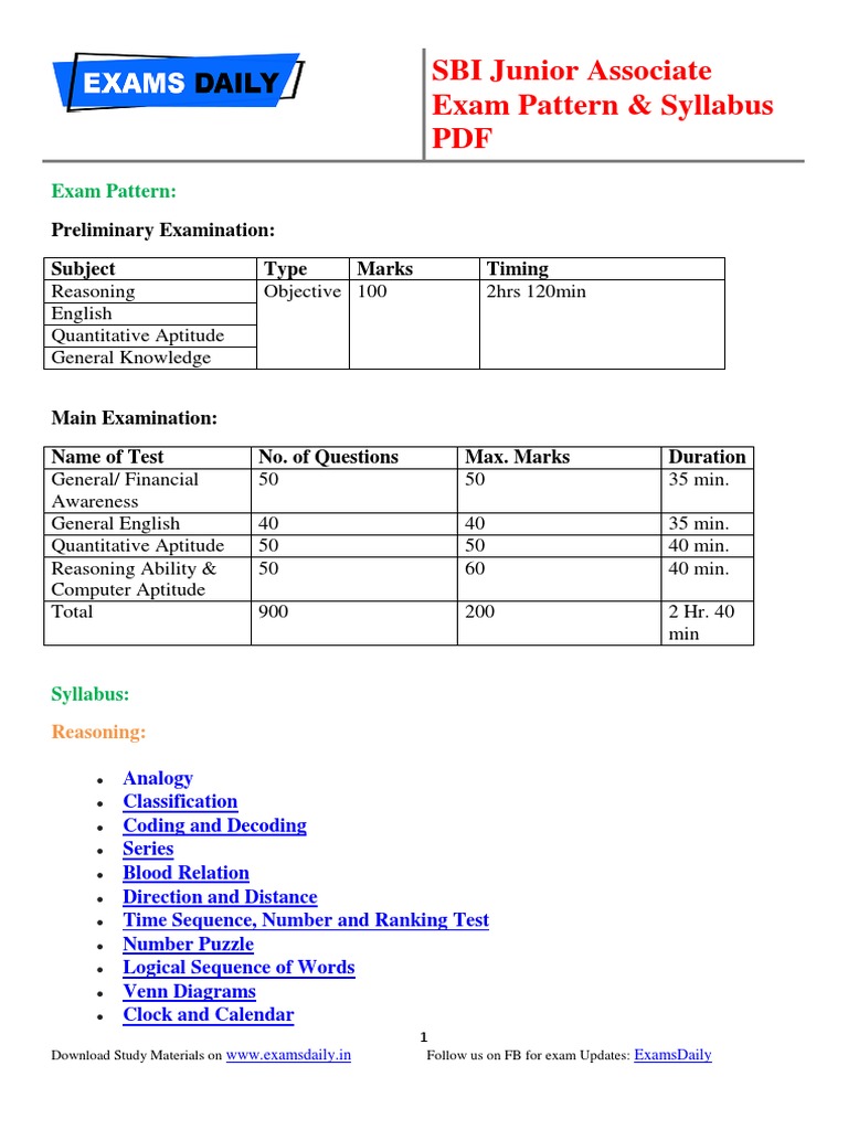 Sbi Junior Associate Syllabus PDF | PDF | Test (Assessment) | Reason