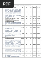 Detailed Estimate of CC Road | PDF