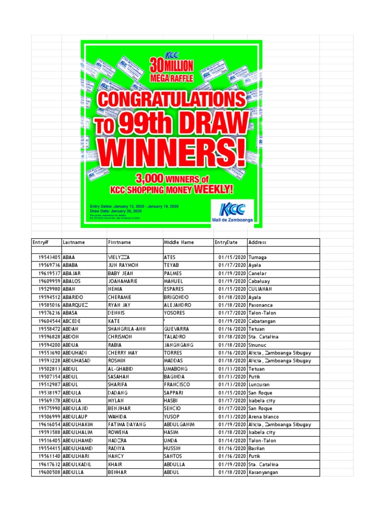 99th - KCC 30 Million Mega Raffle 99th Draw List of Winners | PDF