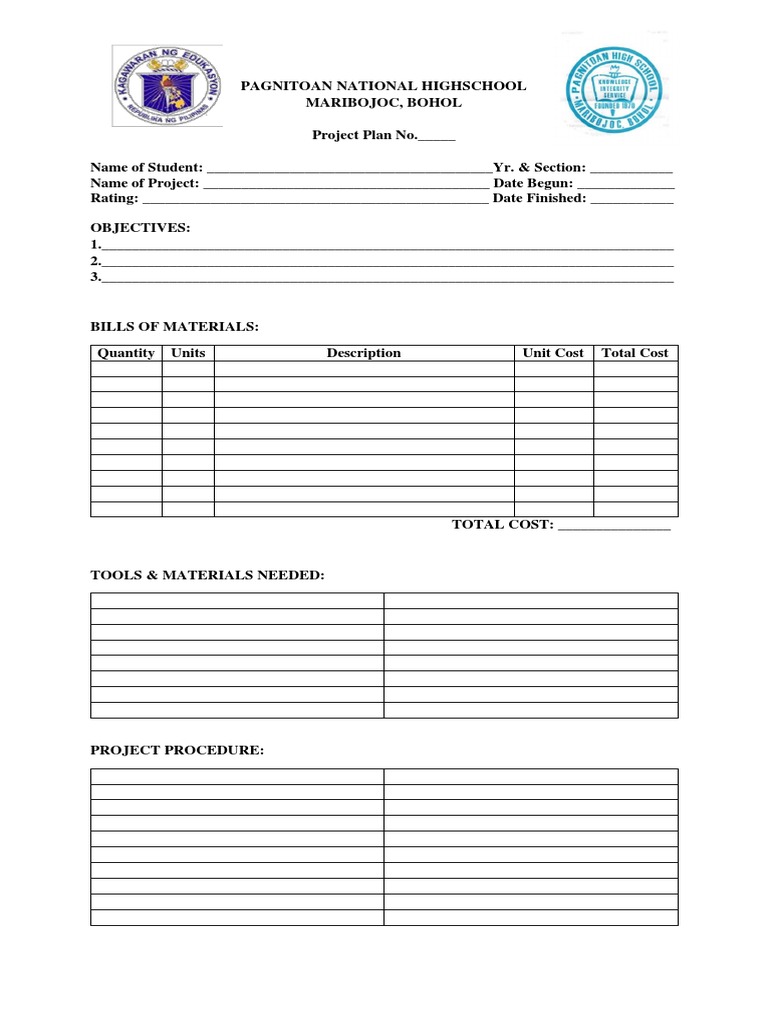 Dressmaking Project Plan for TLE Grade 9-10 | PDF | Career & Growth ...