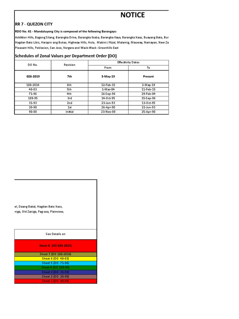 RDO No. 41 - Mandaluyong City | PDF | Condominium | Real Property