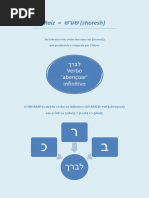 Alfabeto Hebraico Tabela | PDF