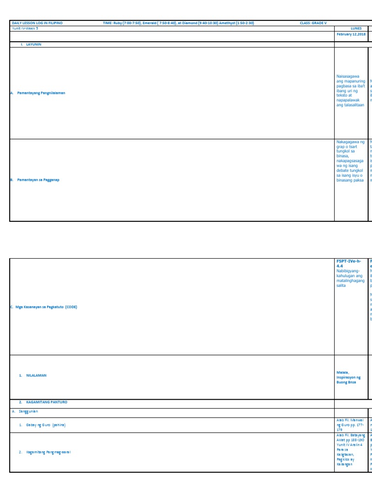 DLL Filipino Alab 5 Quarter 4 Week 5 | PDF