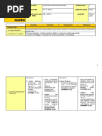 Curriculum Map Grade 9 - MAPEH | PDF | Multiple Choice | Cognitive ...