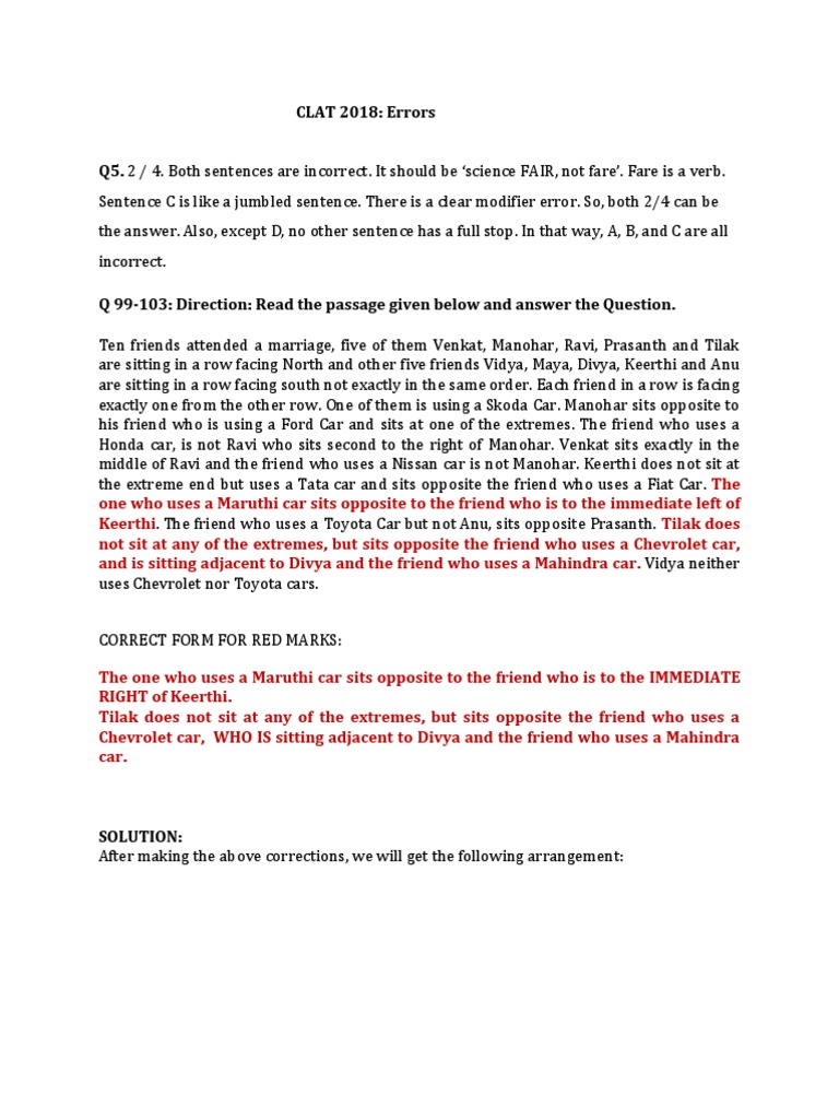 CLAT 2018 Errors-Updated | PDF | Motor Vehicle Manufacturers | Vehicle ...