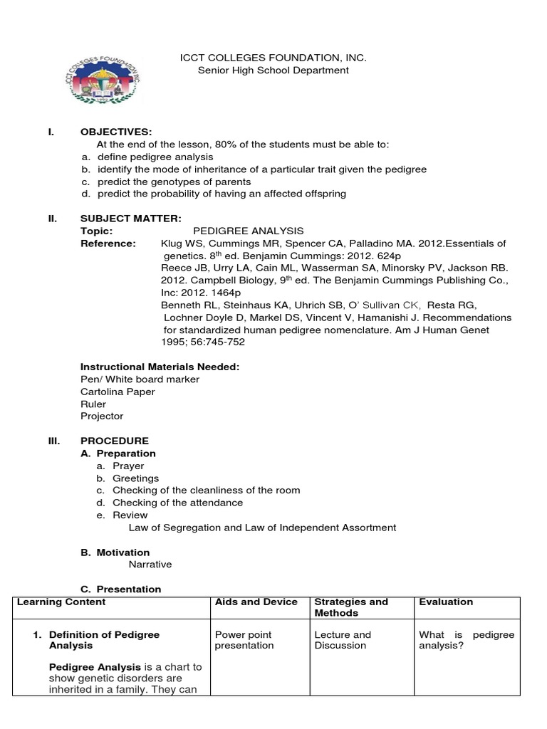 Lesson Plan Biology 2 SHS Department | Download Free PDF | Dominance ...