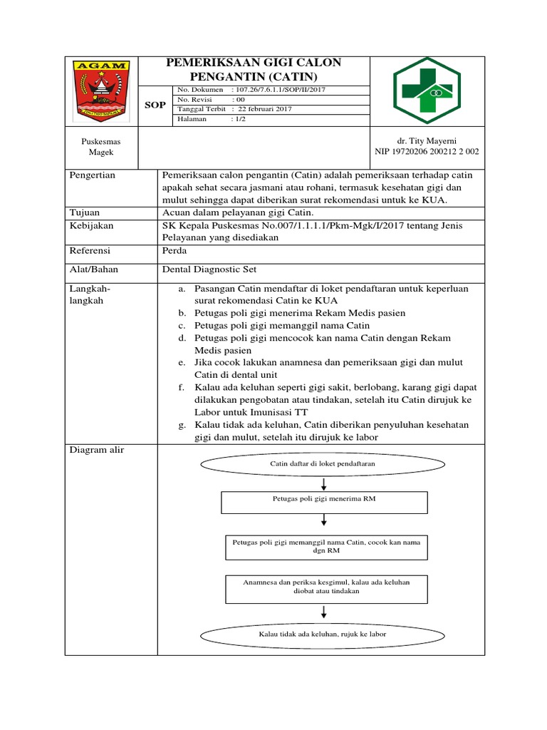 Sop Catin | PDF