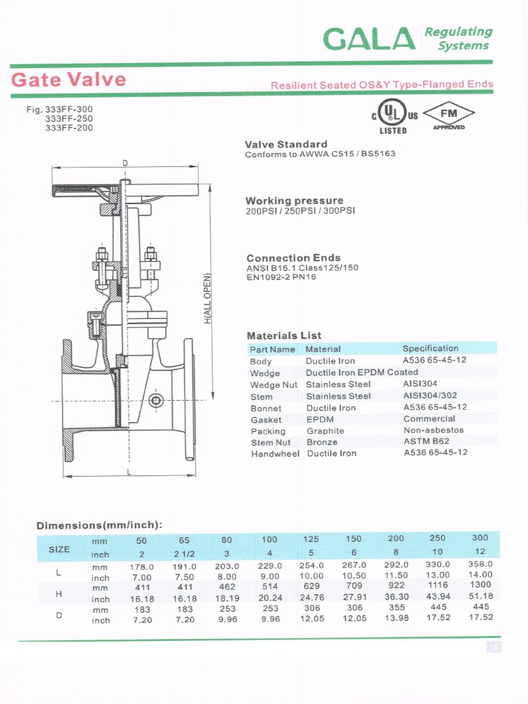 Gala - Gate-Valve.20Bar - OS&Y. UL-FM 300.psi Fig. 333FF PDF | PDF