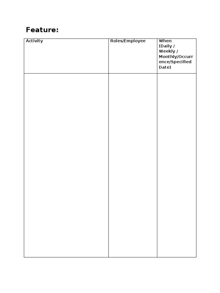 Employee Activity Schedule Overview | PDF