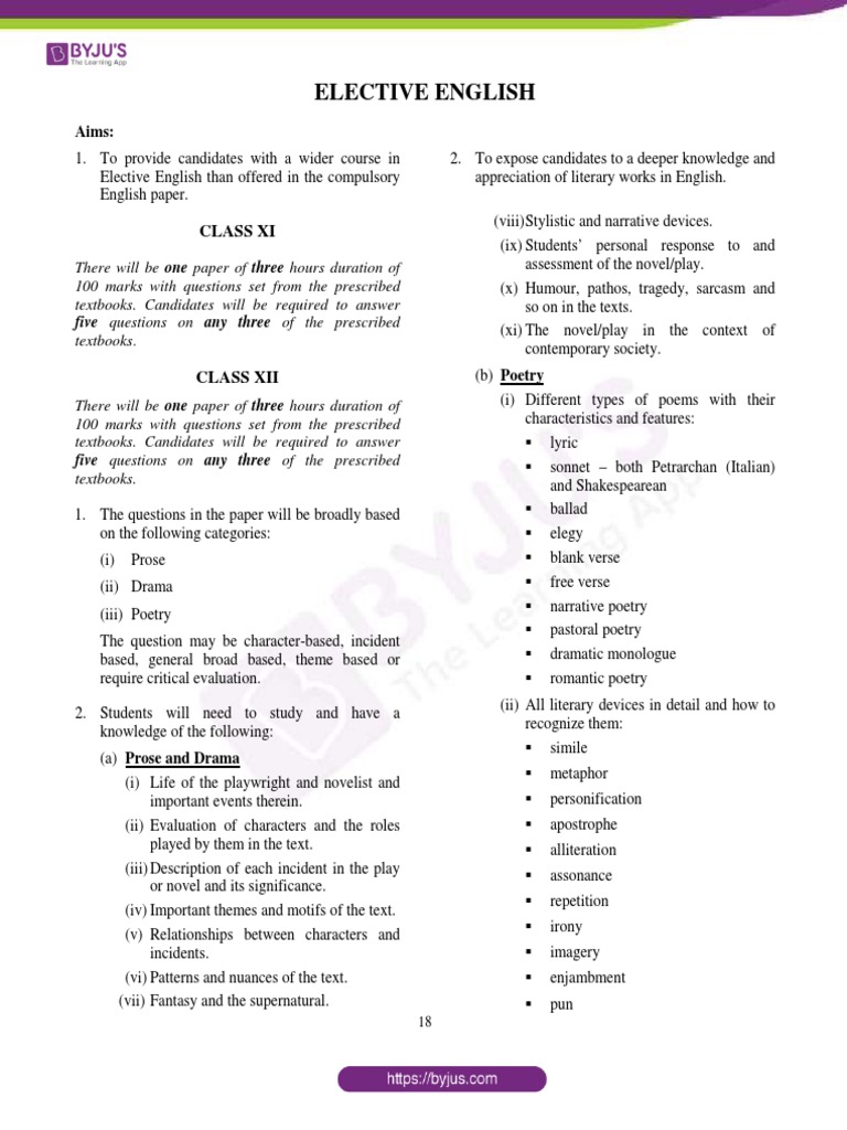 ISC Board Class 11 Elective English Syllabus | PDF | Poetry | Writing