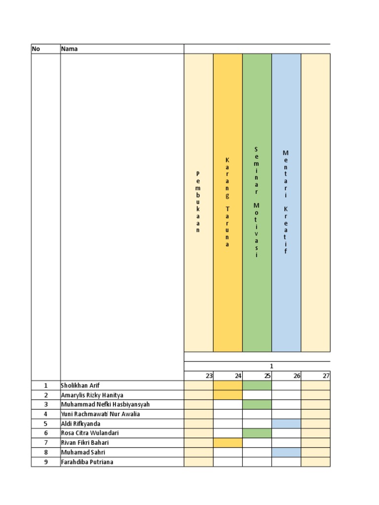 Matriks Beban Kerja | PDF
