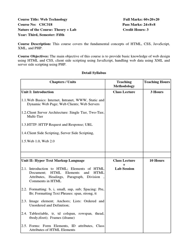CSC318 Web Technology | PDF | Cascading Style Sheets | Html Element