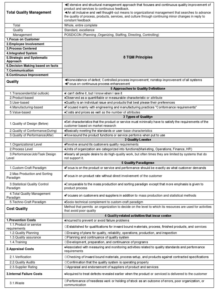 Total Quality Management Reviewer Prelim | PDF | Business Process ...