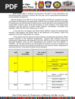 11.3 Composition of Checkpoint | PDF | Arrest | Police