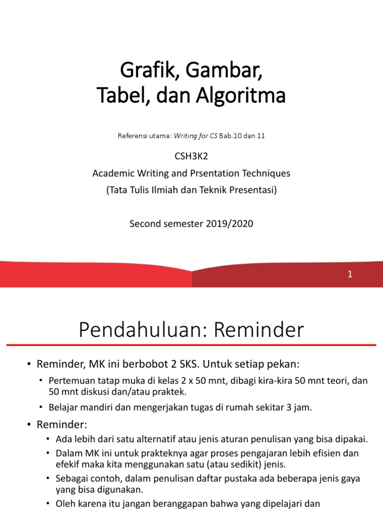 02 Grafik, Gambar, Tabel, Algoritma | PDF
