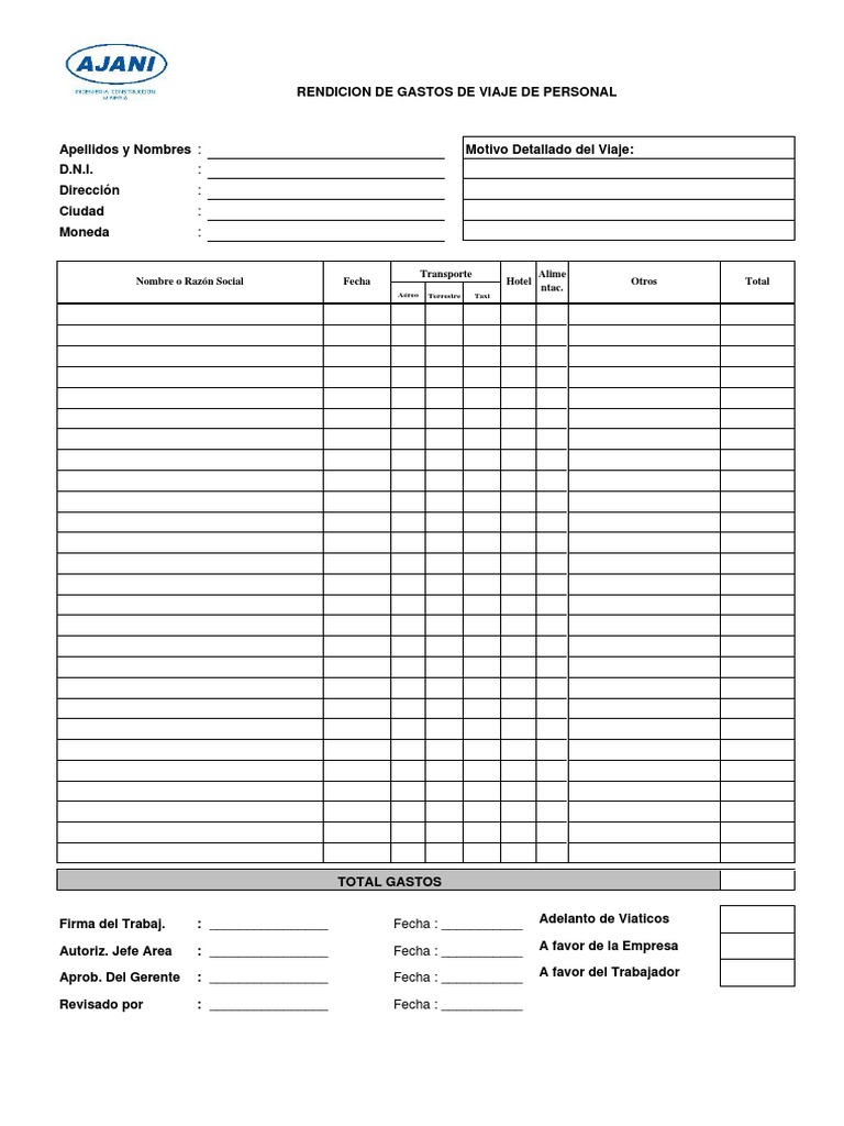 Rendición de Gastos - Modelo | PDF