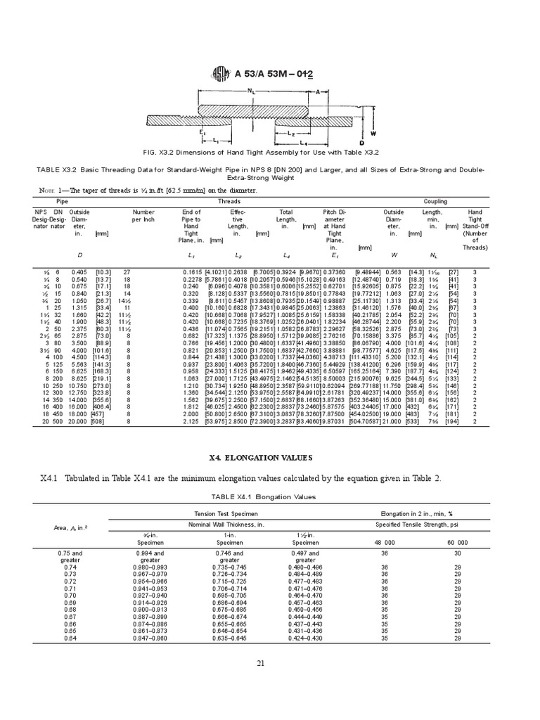 Astm A53 Elongation Specification | PDF | Building Materials | Materials