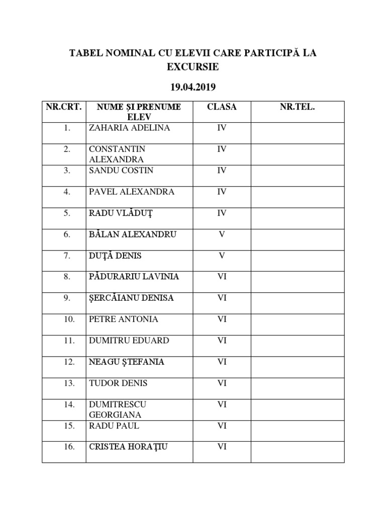 Tabel Nominal Cu Elevii Care Participă La Excursie | PDF
