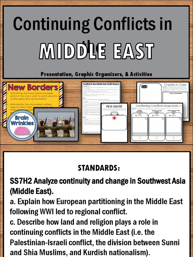 Conflicts in The Middle East | PDF | Kurds | Israel