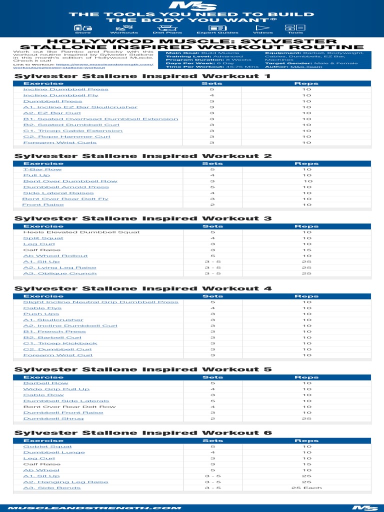 Hollywoodmusclesylvesterstalloneinspiredworkoutroutine | Download Free PDF | Physical Exercise ...