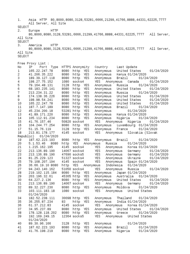 Comprehensive list of global proxy servers with IP addresses, ports ...