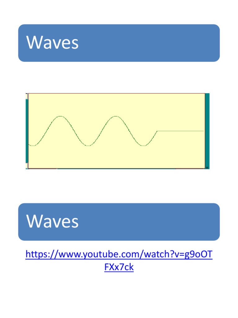 Wave Basics | Download Free PDF | Waves | Wavelength