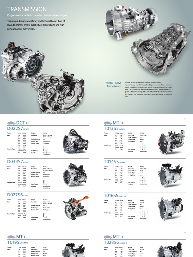Hyundai Transys Transmission Overview | PDF | Automatic Transmission ...