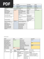INCAT Sensory Sum Score Guide | PDF | Anatomical Terms Of Location | Finger