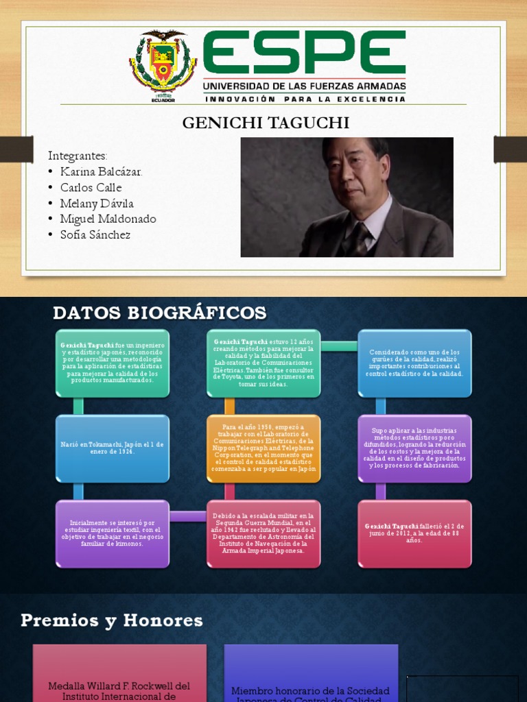 Aportaciones de Genichi Taguchi a la Calidad | PDF | Calidad (comercial ...