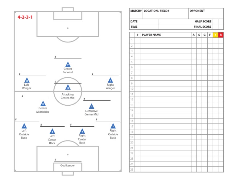USSF Style Lineup Sheet 11v11 4231 Fillable | PDF | Teams | Games Of ...
