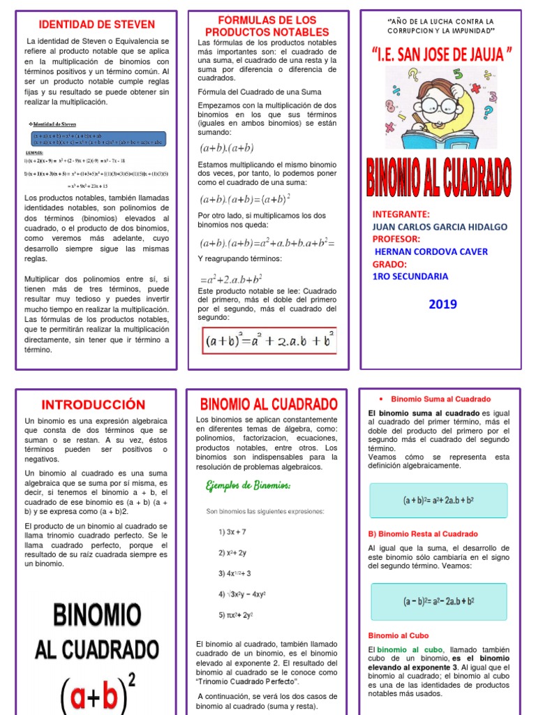 Triptico Binomio Al Cuadrado y Identidad de Steven | PDF | Conceptos ...