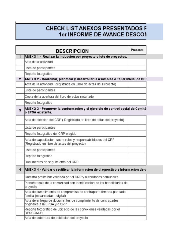 2019 - 08 - 01 - CHECK LIST ANEXOS EJECUTORES - FINAL Tercer Informe ...