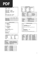Pediatric Code Sheet | PDF | Drugs Acting On The Nervous System ...