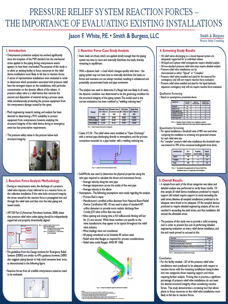 Pressure Relief System Reaction Forces - The Importance of Evaluating ...