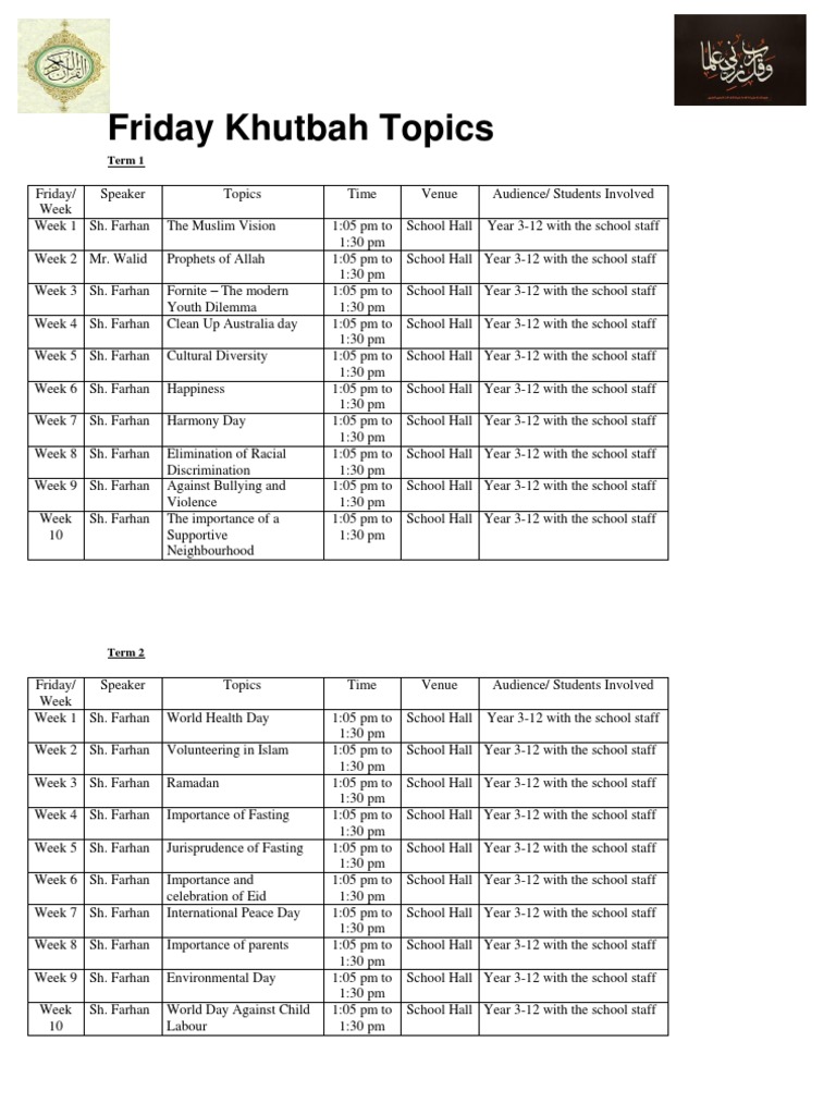 Friday Khutbah Topics Overview | PDF | Abrahamic Religions | Middle East