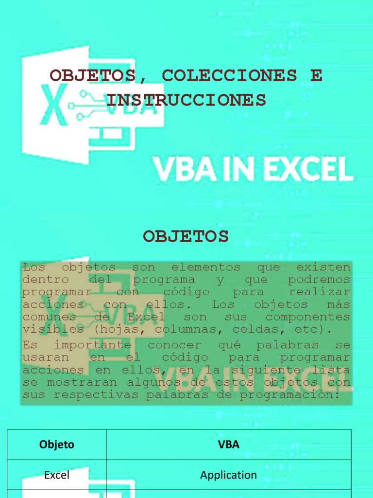VBA en EXCEL: OBJETOS, COLECCIONES E INSTRUCCIONES | PDF | Microsoft Excel | Hoja de cálculo