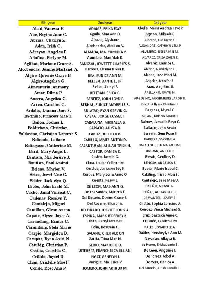 New Tutorial List | PDF