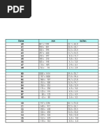 Comprehensive Paper Sizes Guide | PDF