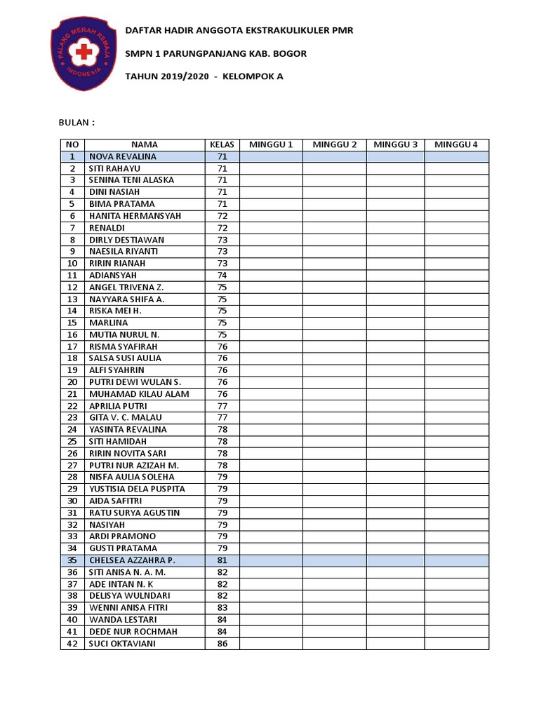 Absen PMR Baru | PDF