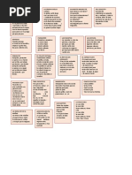 Memory Pocoyó | PDF