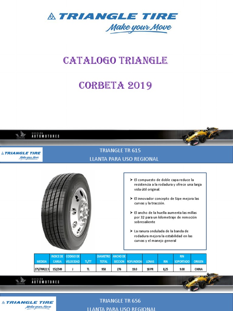 Catalogo Triangle 2019 | PDF | Neumático | Rueda