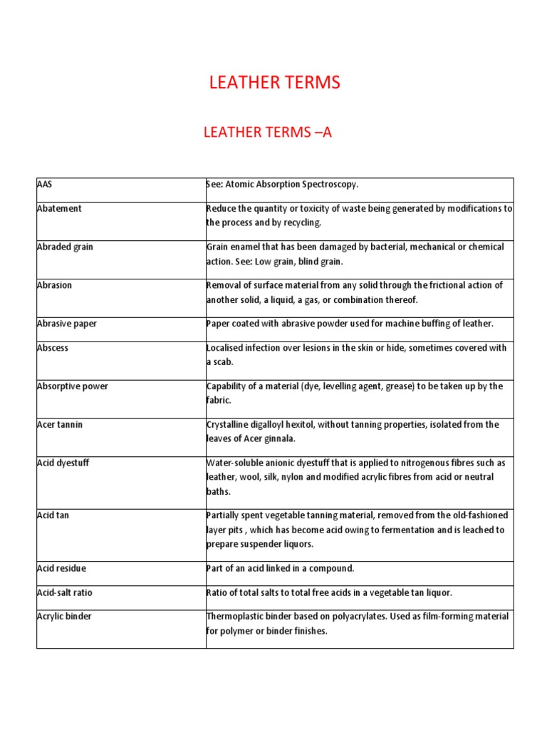 Leather Terms | PDF | Leather | Chromium