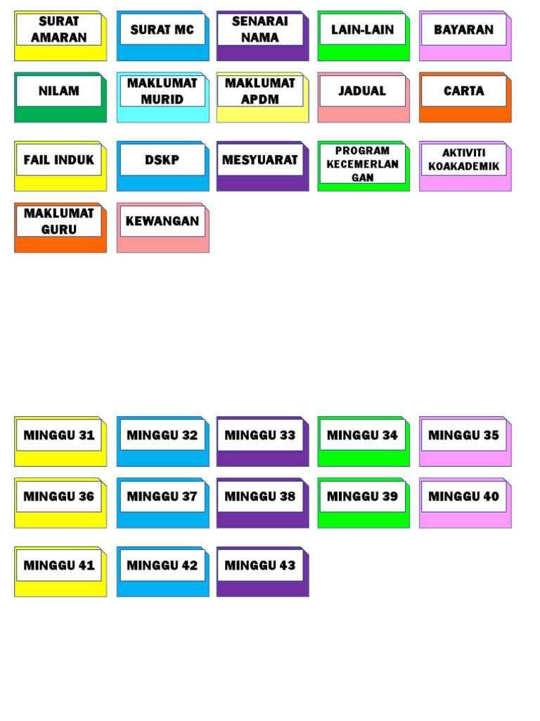 Index Divider Fail | PDF
