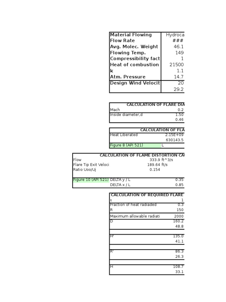 Calculo Dimensional de Un Flare | PDF | Chemical Engineering | Energy ...