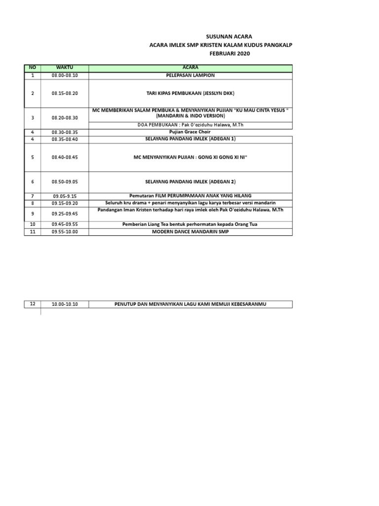 Susunan Acara Imlek 2020 | PDF