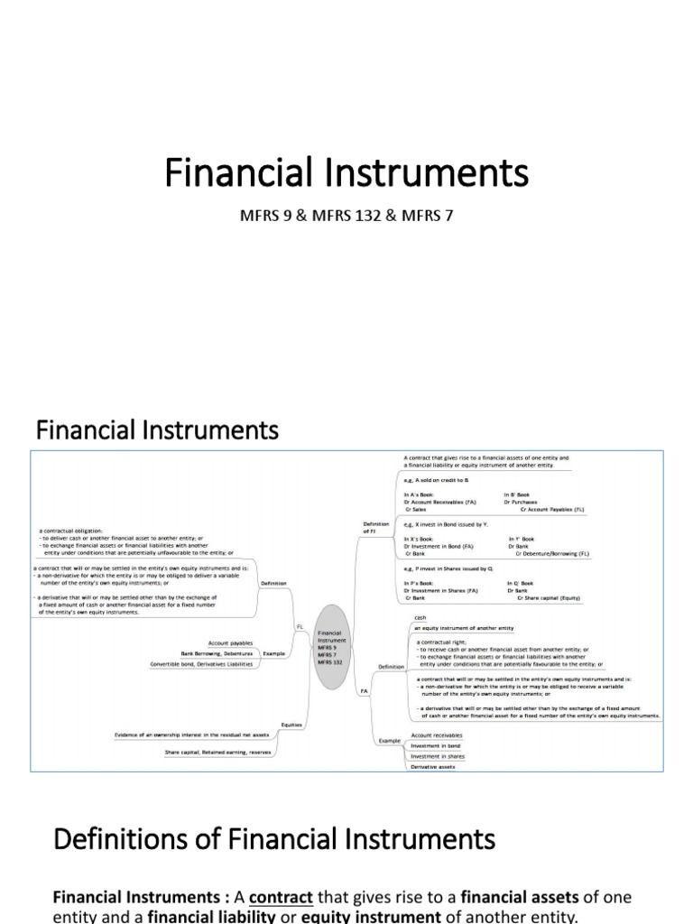 Financial Instrument - Kam (Part1) | PDF | Swap (Finance) | Derivative ...