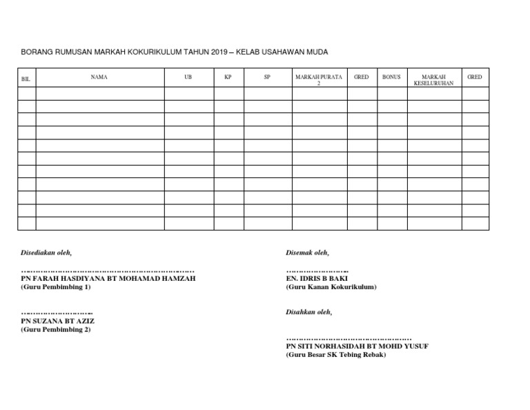Borang Rumusan Markah Kokurikulum | PDF