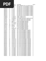 Sample Convoy Operation Order (Body) | PDF | Land Mine | Reconnaissance