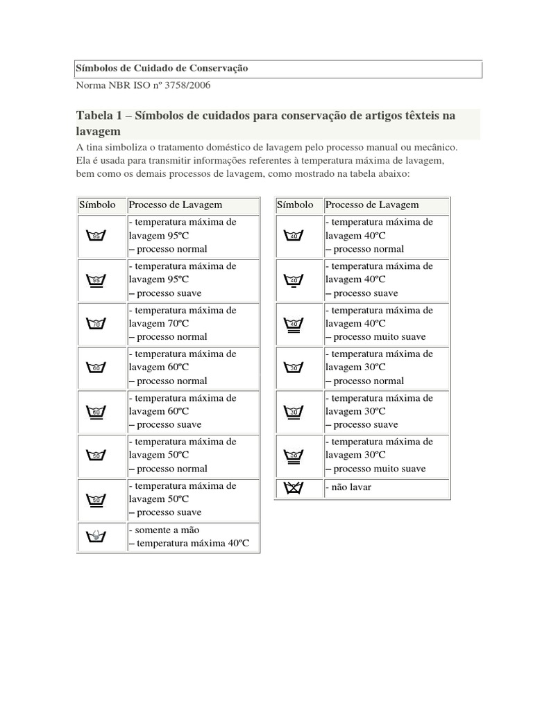Símbolos de Cuidado Têxtil NBR ISO 3758 | PDF | Industria têxtil | Oxigênio