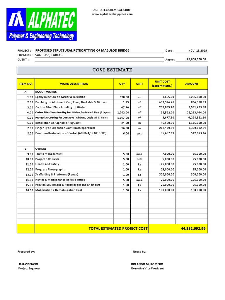 REVISED_COST_ESTIMATE-MABULOD_BRIDGE | Structural Engineering | Engineering